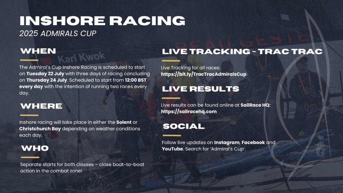 Admiral’s Cup | How to Follow the Inshore Racing - Cruising Yacht Club ...
